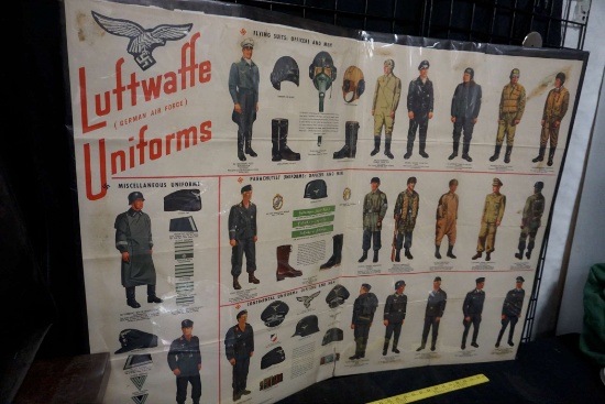 Luftwaffe (German Air Force) Uniforms Poster | Online Auctions | Proxibid