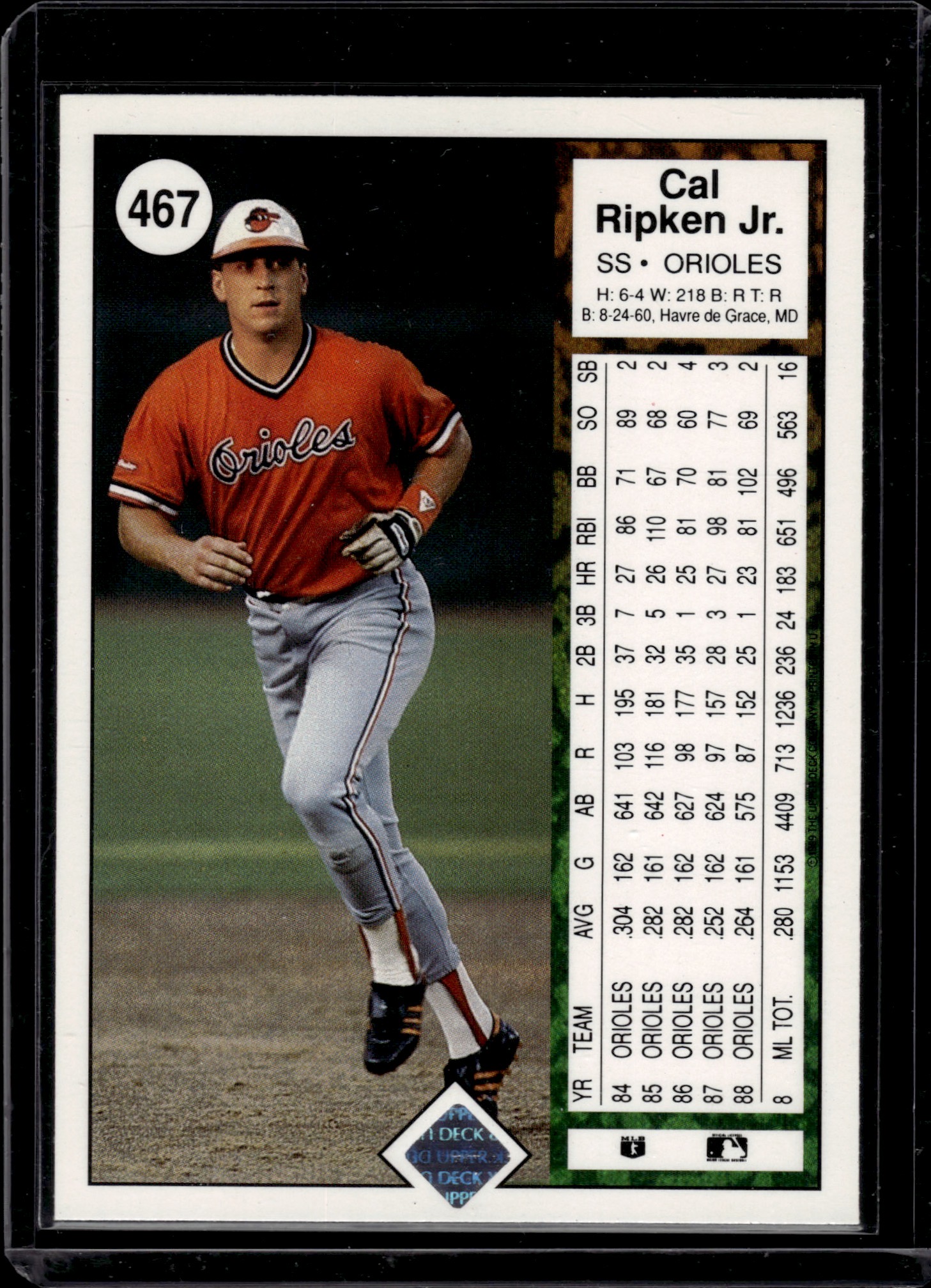 210 Cal Ripken Baseball Card