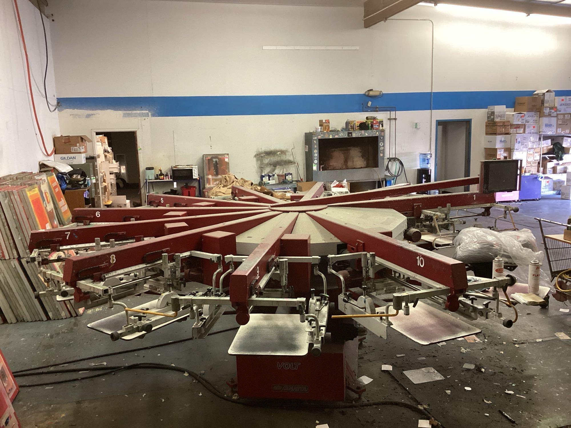 Anatol Automatic Electric Screen Printing Machine | Proxibid