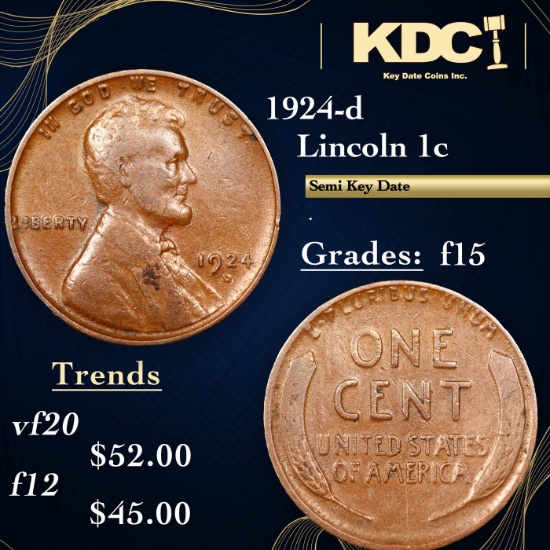 1924-d Lincoln Cent 1c Grades f+ | Coins & Currency Coins US Coins ...