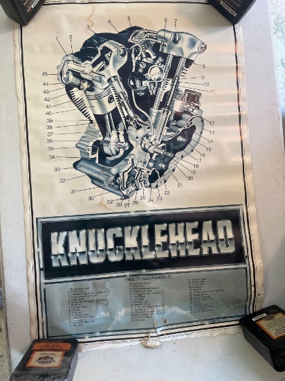 Knucklehead Engine Parts Poster | Art, Antiques & Collectibles ...