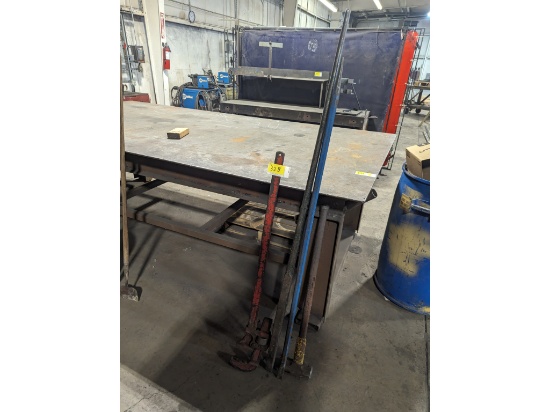 Pipe Wrench, Sledge, Spud Bars | Online Auctions | Proxibid